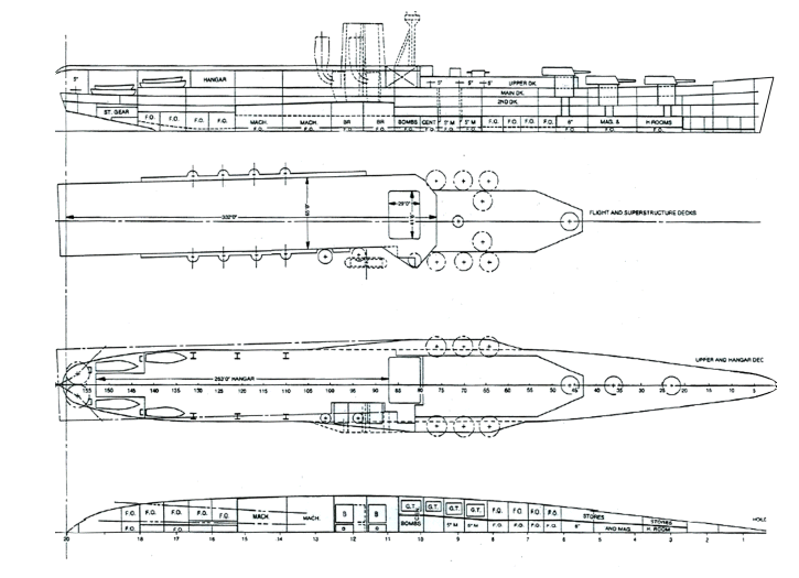 Evolution of the Aircraft Carrier: Part 12: USS Ranger